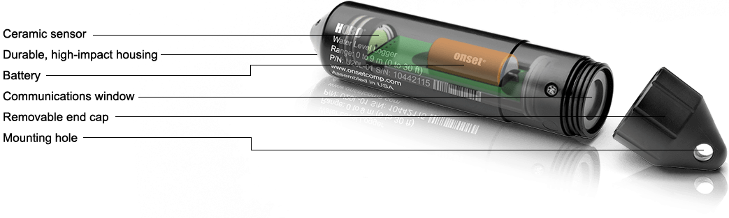 HOBO U20L Water Level and Temperature Loggers | EnviroMonitors