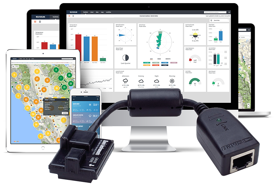 WeatherLink.com 2.0 | Weather Shop UK